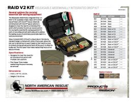 RAID Kit V2 Product Information Sheet | North American Rescue