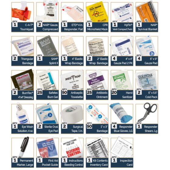 first responder kit list