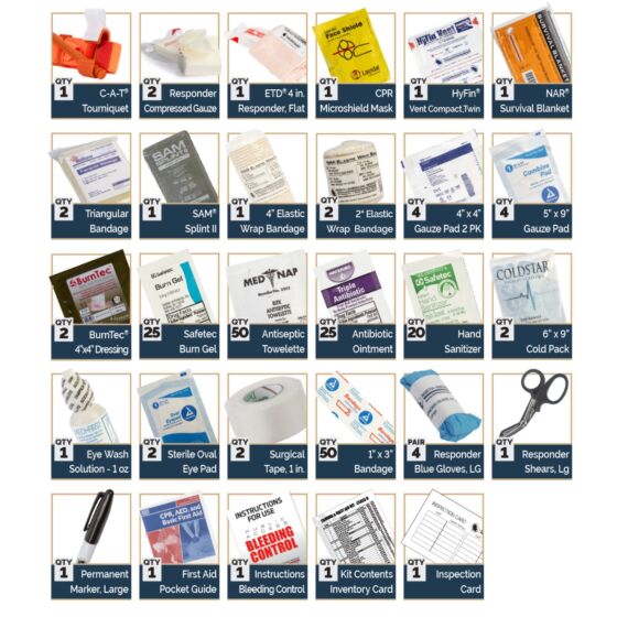 First Aid Kit Contents With Names